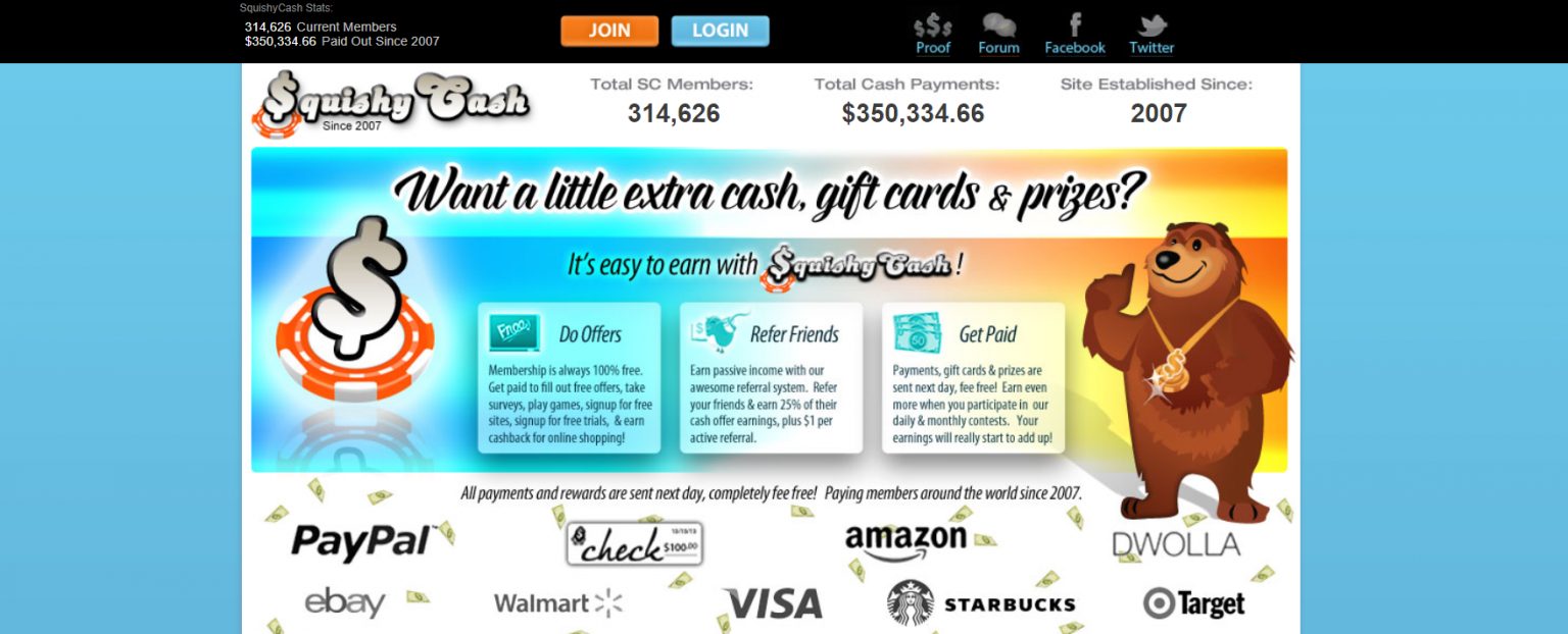 15 Must-Try Sites To Get Paid to Click Ads Online
