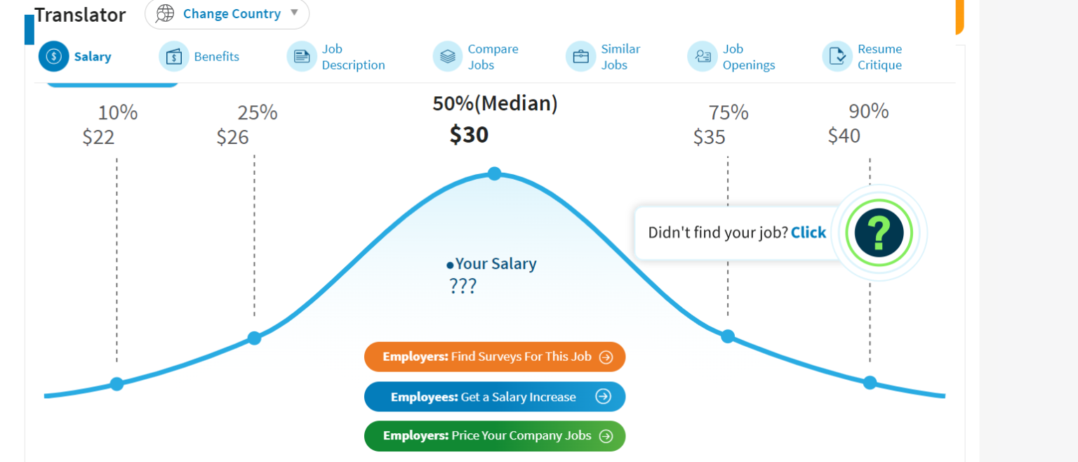 How to Become a Freelance Translator (+ Where to Find Jobs)